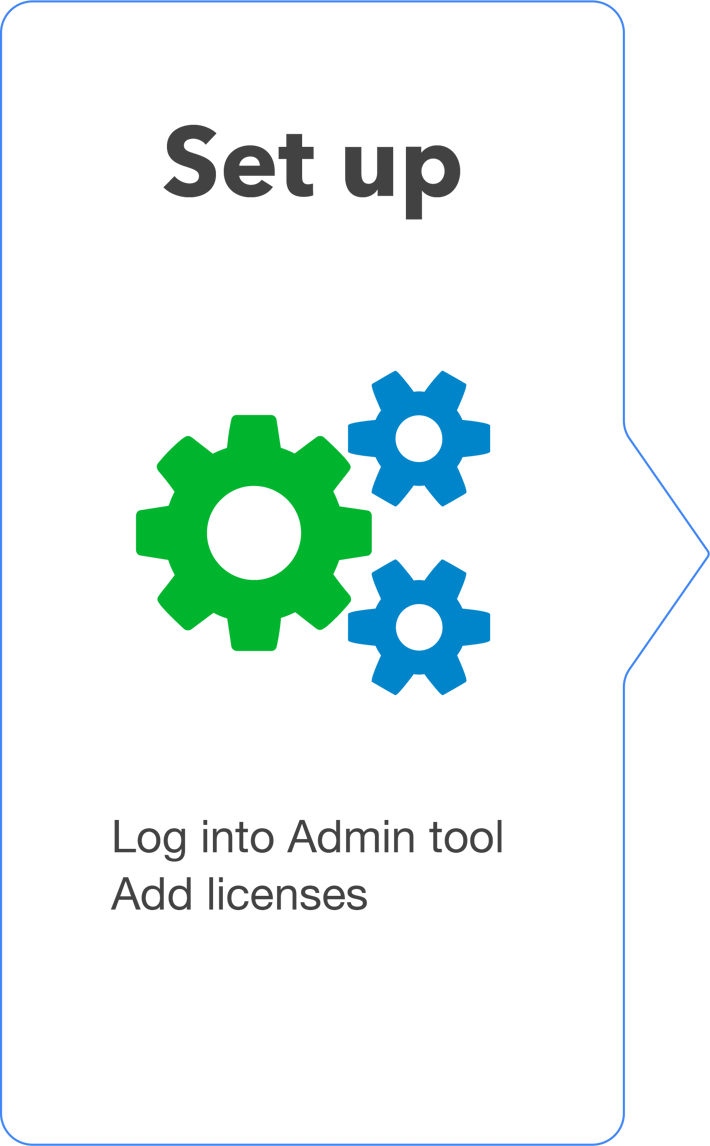 Overview of WorkPerks: Exclusive Employee Discounts