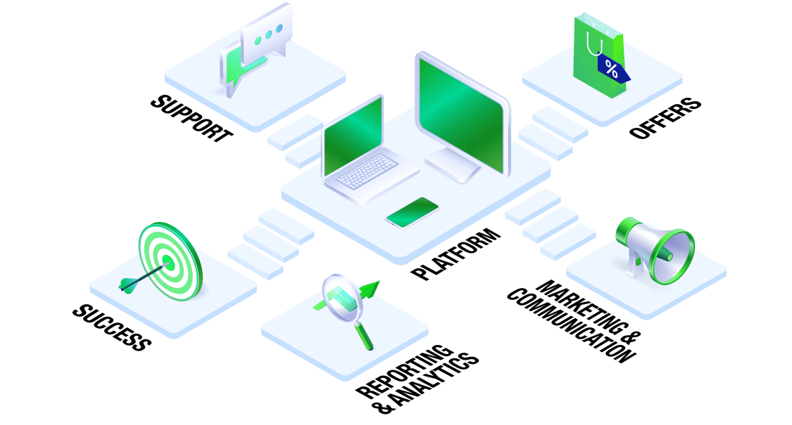 Premium Discount Program Designed For Your Members