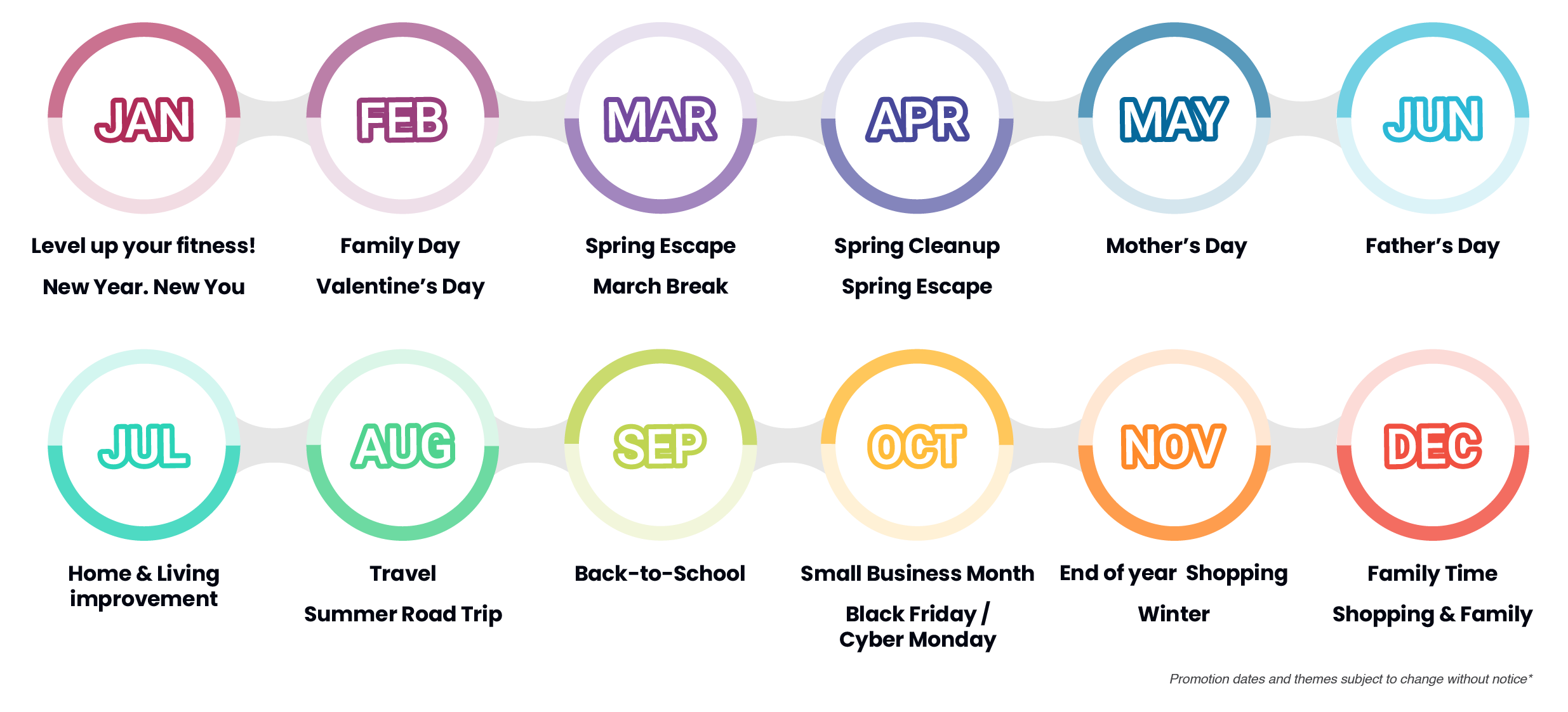 Data-driven Marketing and Consumer-based Communication